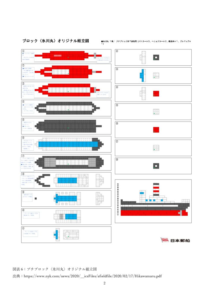%e6%b7%bb%e4%bb%98%e8%b3%87%e6%96%996%ef%bc%9a%e3%83%97%e3%83%81%e3%83 ...