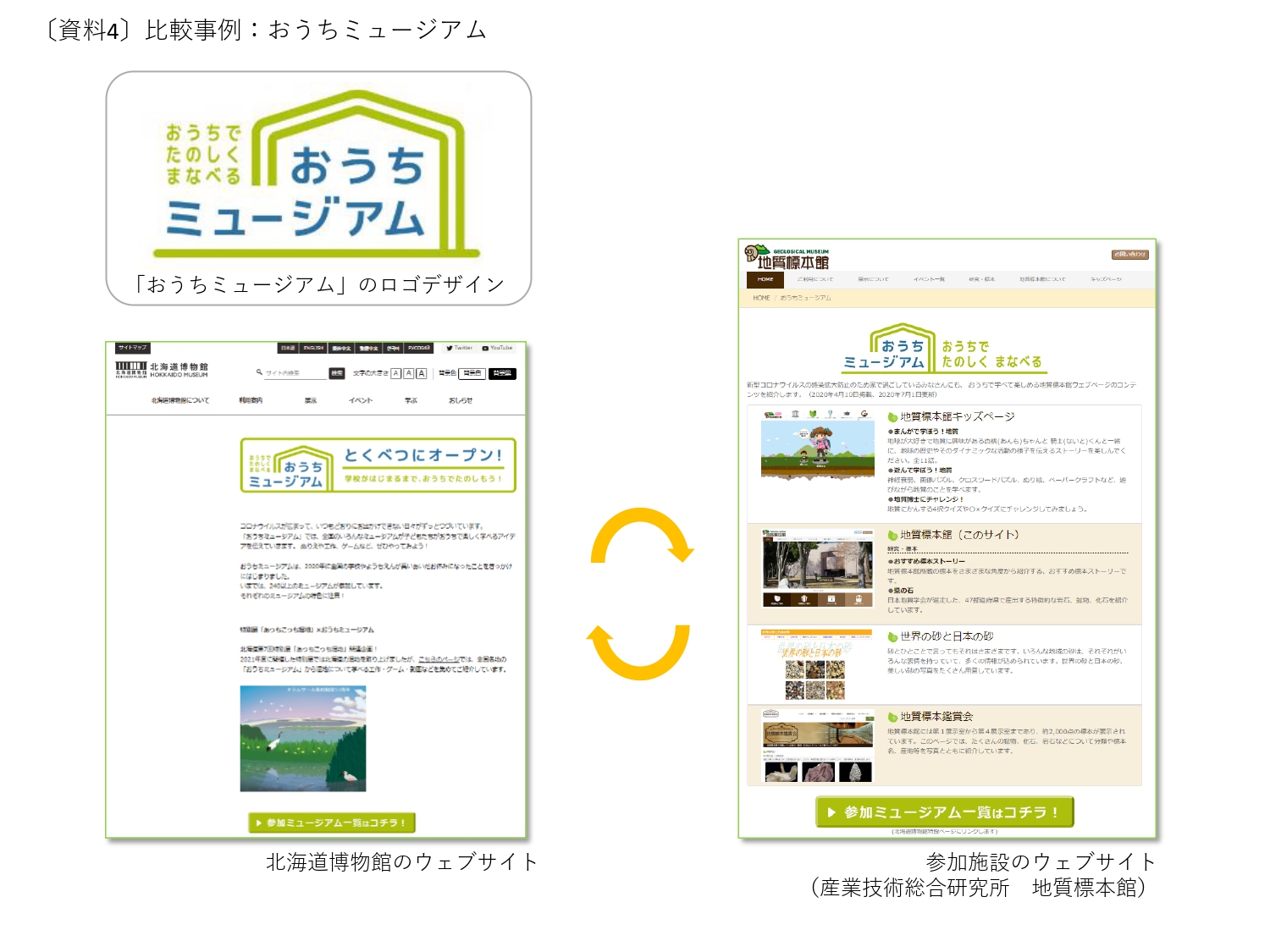 81191_011_32086127_1_5_%e8%b3%87%e6%96%994_%e6%af%94%e8%bc%83%e4%ba%8b ...