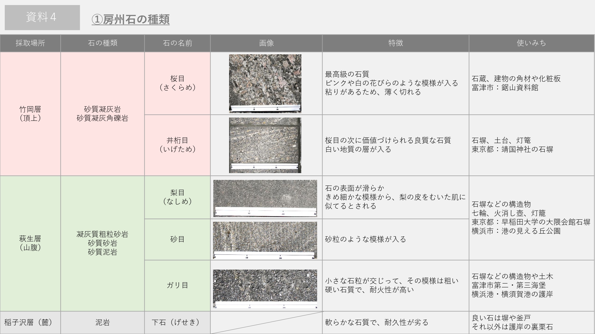 %e6%88%90%e3%80%81%ef%bc%94%e6%88%bf%e5%b7%9e%e7%9f%b3_page-0004 | 芸術教養 ...