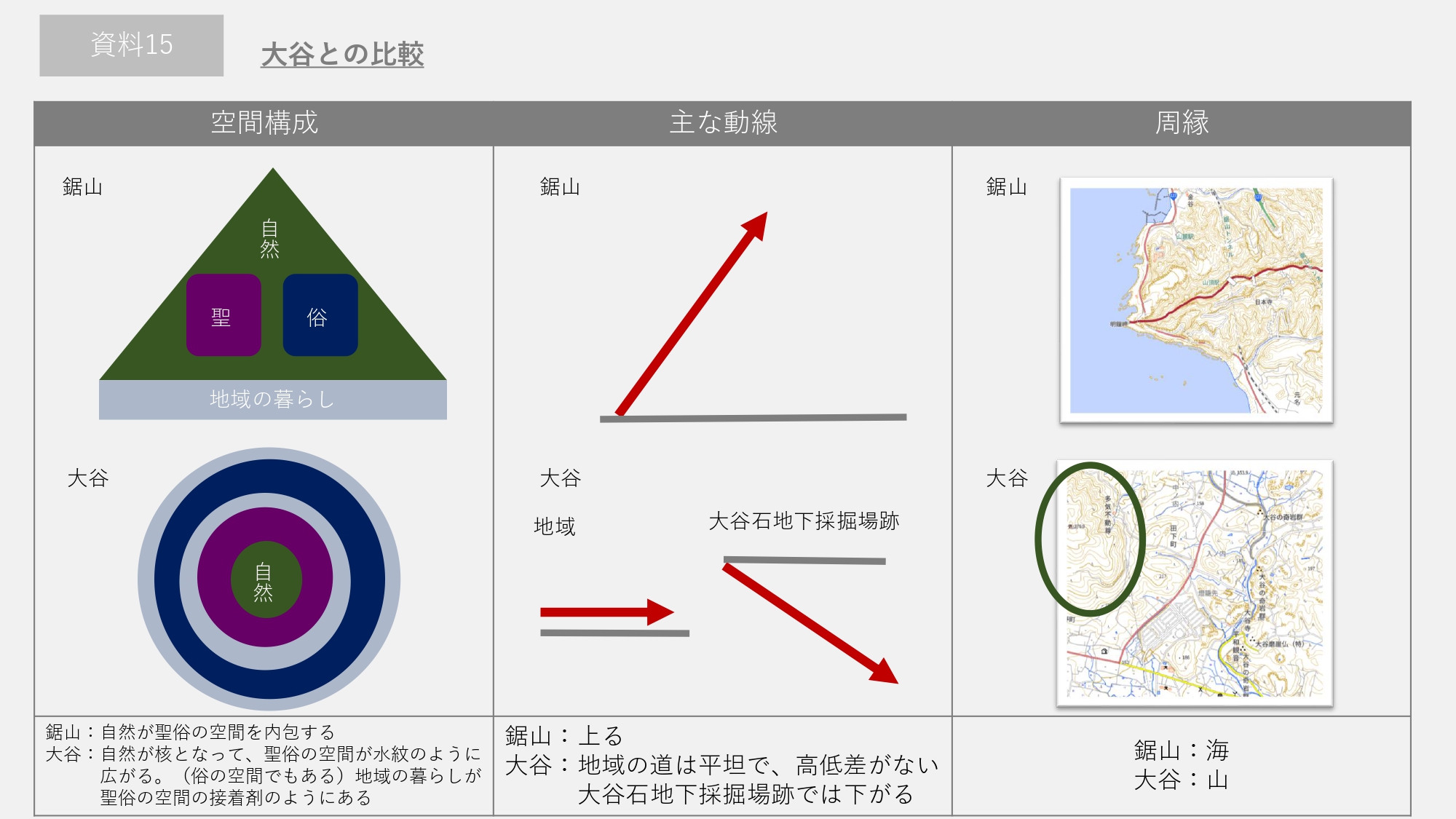 81191_011_32086144_1_7_%e8%b3%87%e6%96%9914%e5%a4%a7%e8%b0%b7%e7%9f%b3 ...