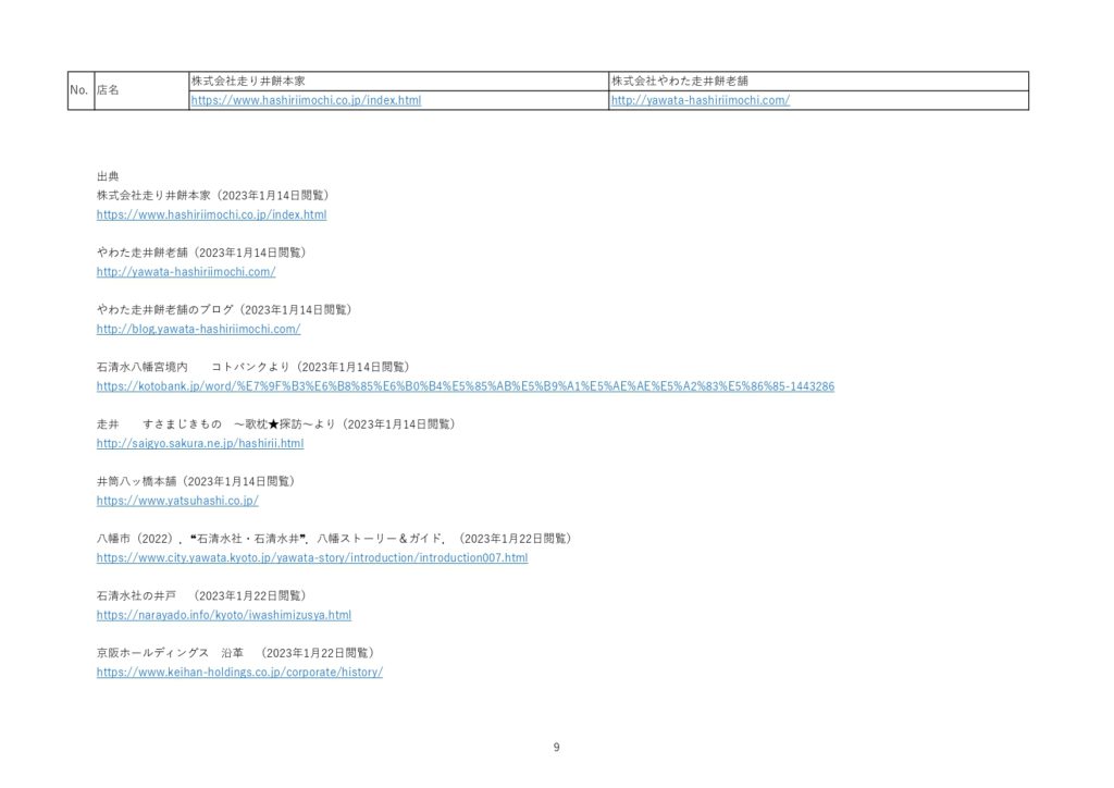 230302_%e5%8d%92%e6%a5%ad%e7%a0%94%e7%a9%b6_page-0009 | 芸術教養学科WEB卒業研究展 ...