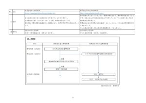 230302_%e5%8d%92%e6%a5%ad%e7%a0%94%e7%a9%b6_page-0008 | 芸術教養学科WEB卒業研究展 ...